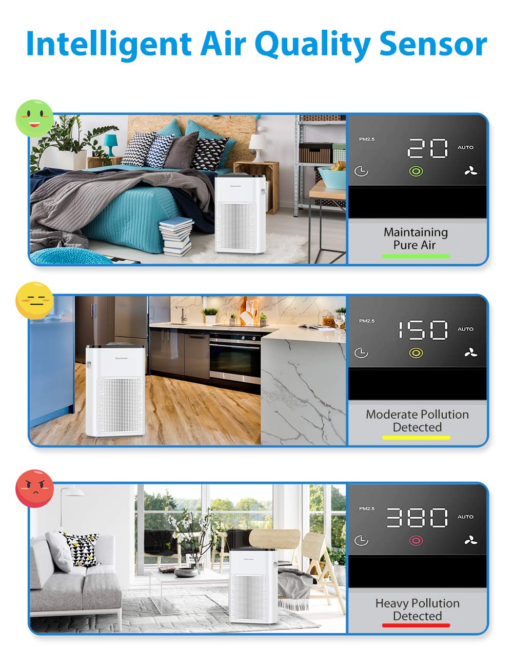 Air Purifier for Home, Elechomes KJ200-A3B True HEPA H13 Air Filter for Bedroom, Playroom, Office Up to 323ft², Ultra Quiet Air Cleaner with Sleep Mode, Captures 99.97% Pet Dander, Smoke, Pollen