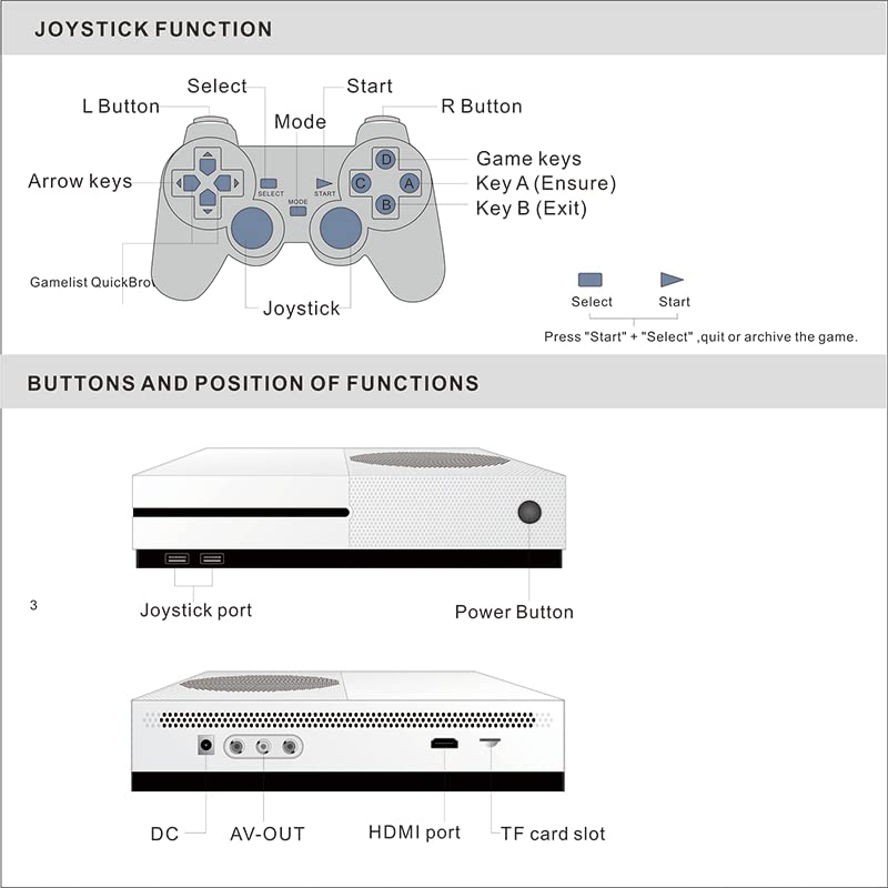 Dosnura Retro Game Console, HD Video Game Consoole 5200 Classic Games 4K HDMI TV Output with 2PCS Joystick for a Great Gifi for Game Player