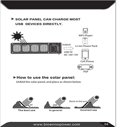 Bioenno Power BSP-28 28 Watt Foldable Solar Panel