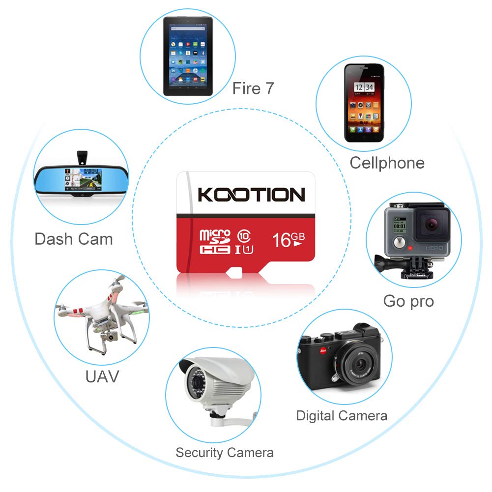 KOOTION 10 Pack 16GB Micro SD Card Class-10 Micro SDHC Card 16 gb UHS-I High Speed TF Card R Flash C10 U1 Memory Card