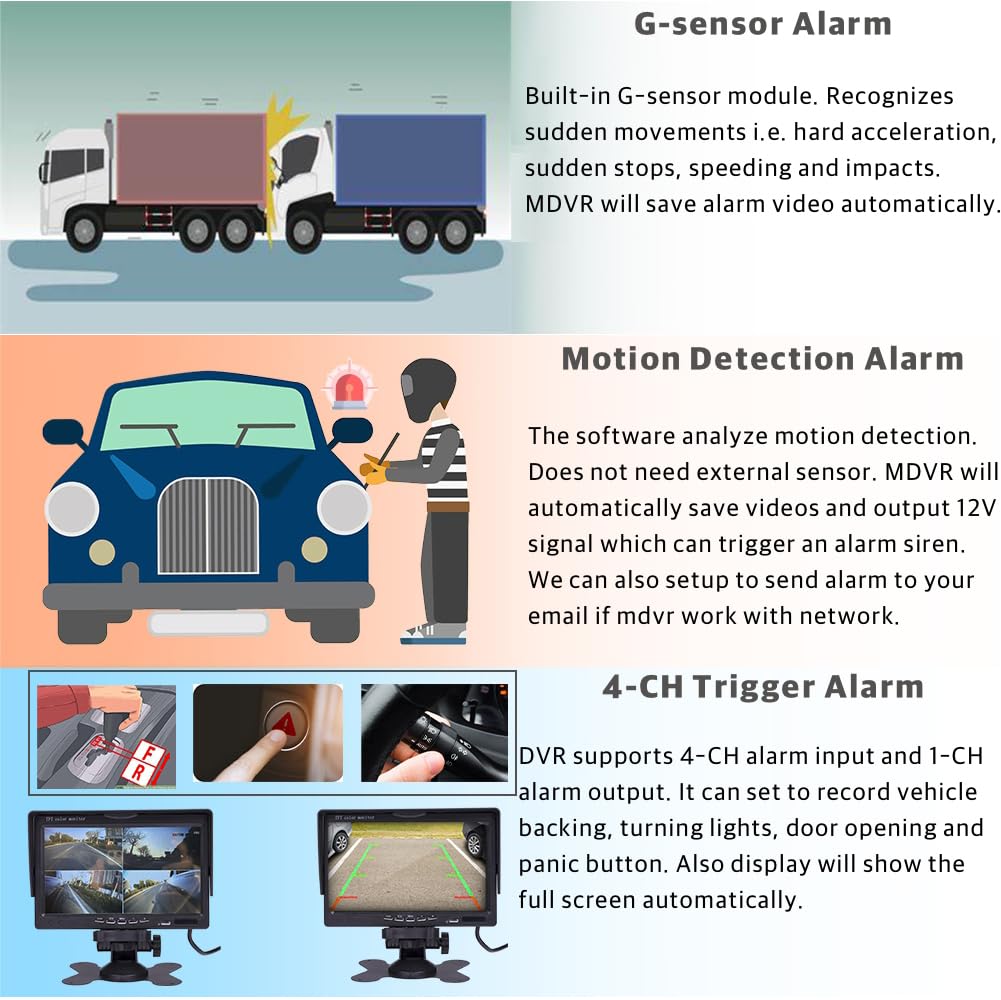 JOINLGO 4 Channel WiFi GPS 4G LTE Cellular 1080P Vehicle Bus CCTV DVR Video Recorder Kit Remote View on APP/Web 4 Side Front Rear View IP68 Backup Cameras for Truck RV Bus Van Fleet