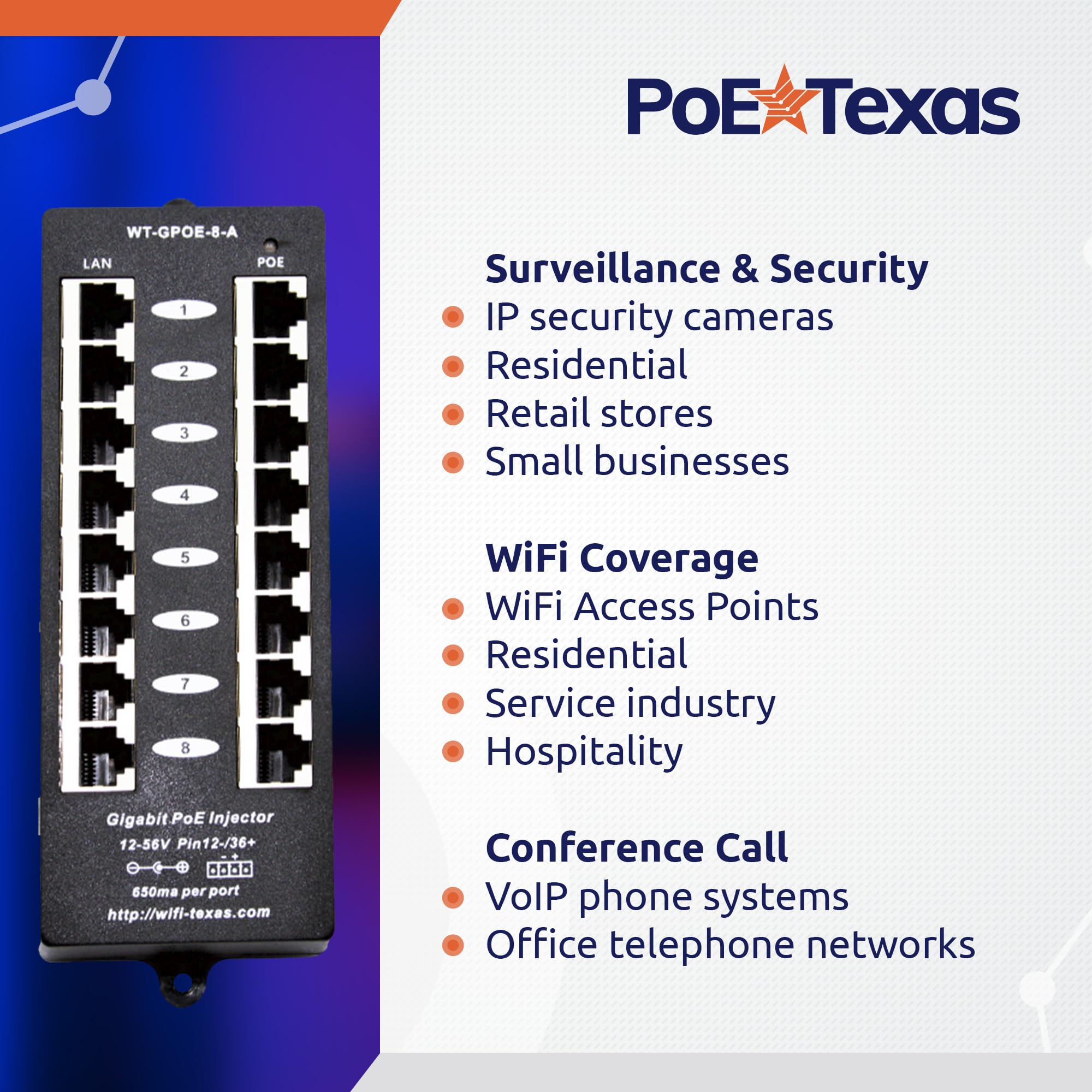 PoE Texas 8 Port PoE Injector - Gigabit Passive Power Over Ethernet Midspan - Front Wall Mount Solution for Security Cameras, IP Phones, WiFi APs - Add PoE to Non-PoE Switch (Without Power Supply)