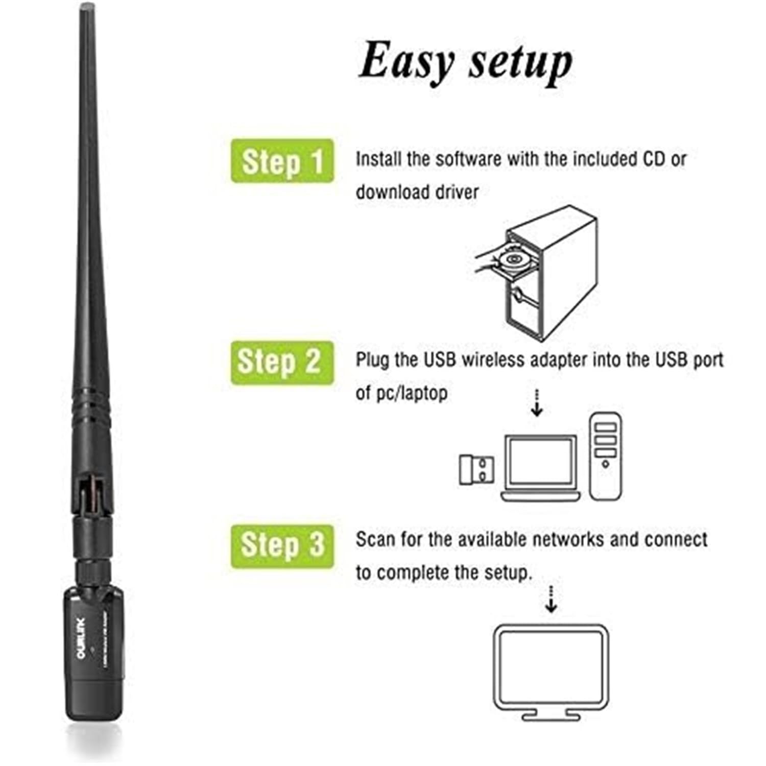 OURLINK 1200Mbps Mini 802.11ac Dual Band 2.4G/5G Wireless Network Adapter USB Wi-Fi Dongle Adapter with 5dBi Antenna Support Win Vista,Win 7,Win 8.1, Win 10,Mac OS X 10.9-10.15
