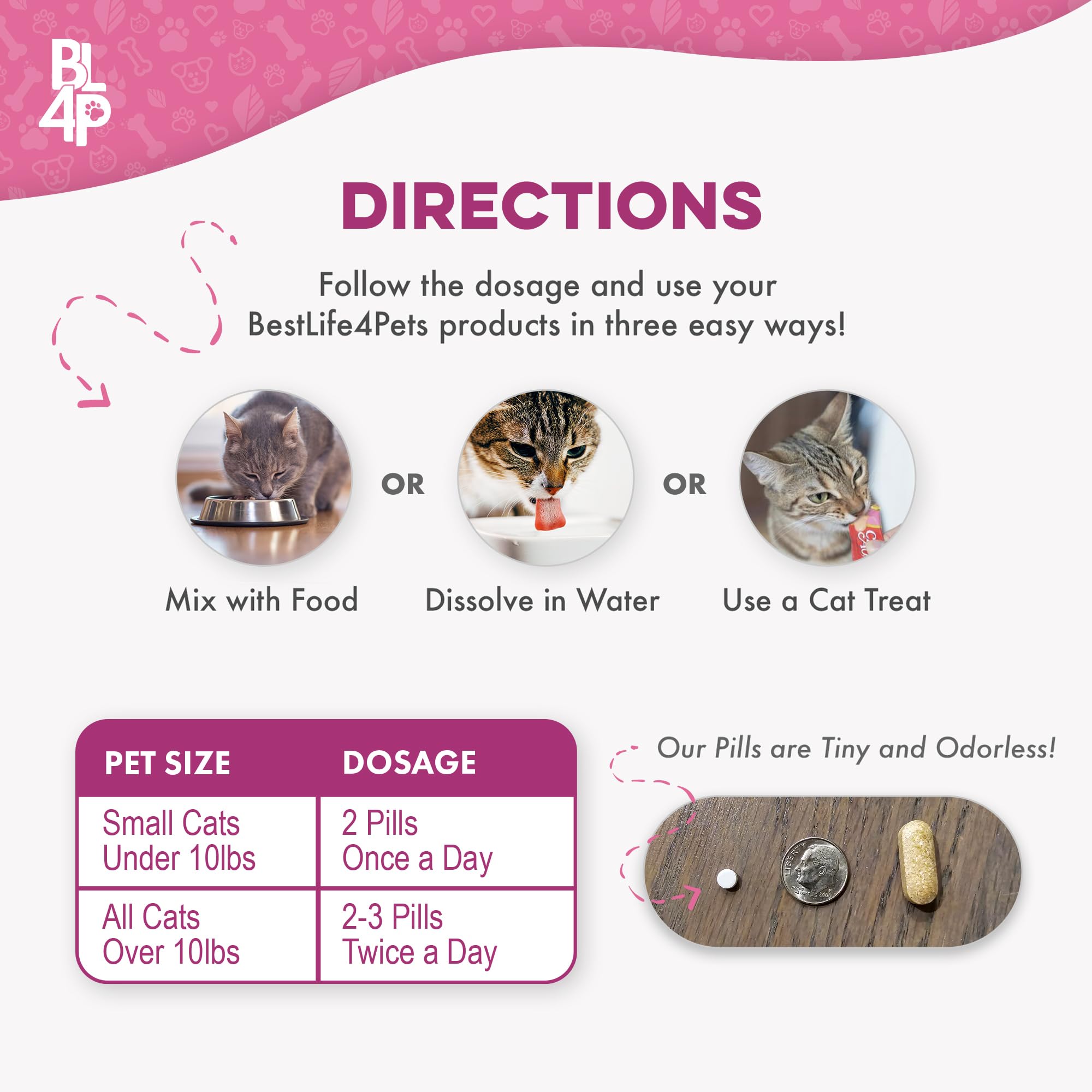 Cat Weight Gain & Hyperthyroidism Treatment - Safe and Effective Cat Appetite Stimulant, Thyroid and Metabolic Support, and Cat Weight Management Remedy - 400 All-Natural Odorless, Tasteless Pills
