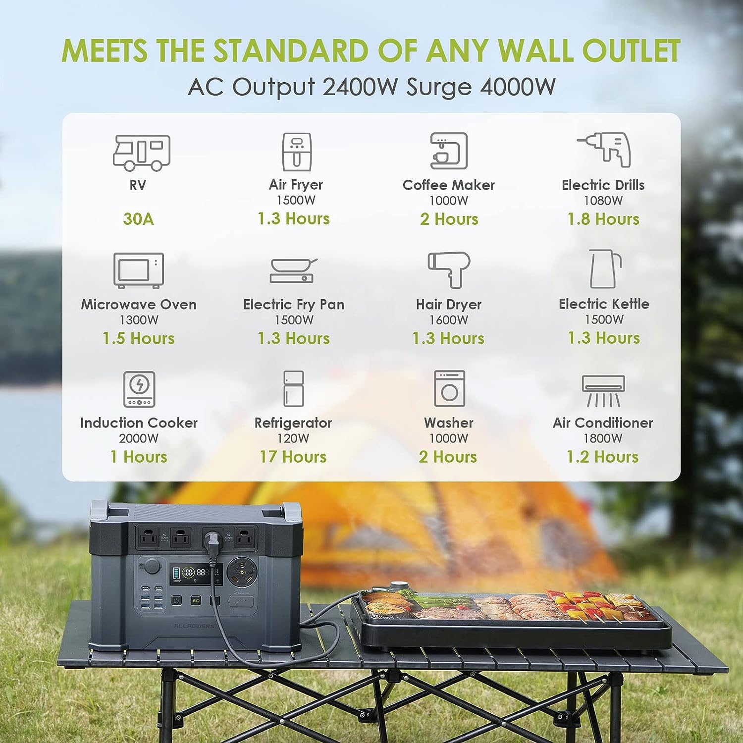 ALLPOWERS S2000 Pro Portable Power Station with SP039 Panel Included, 1500Wh MPPT Solar Generator 2400W with Portable Solar Panel 600W for RV Outdoor Camping Home Emergency