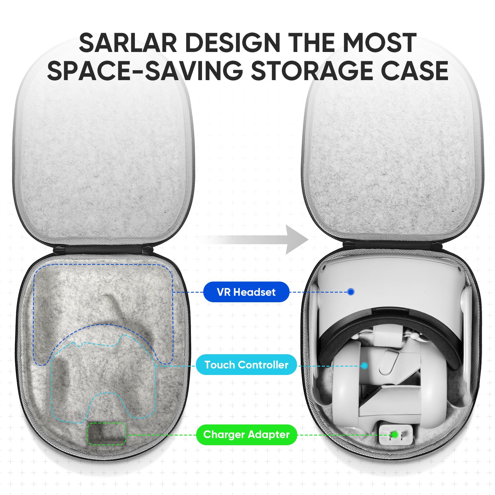 sarlar Carrying Case Compatible with Meta/Oculus Quest 2 and Accessories, Hard Travel Bag for Lightweight and Portable Protection