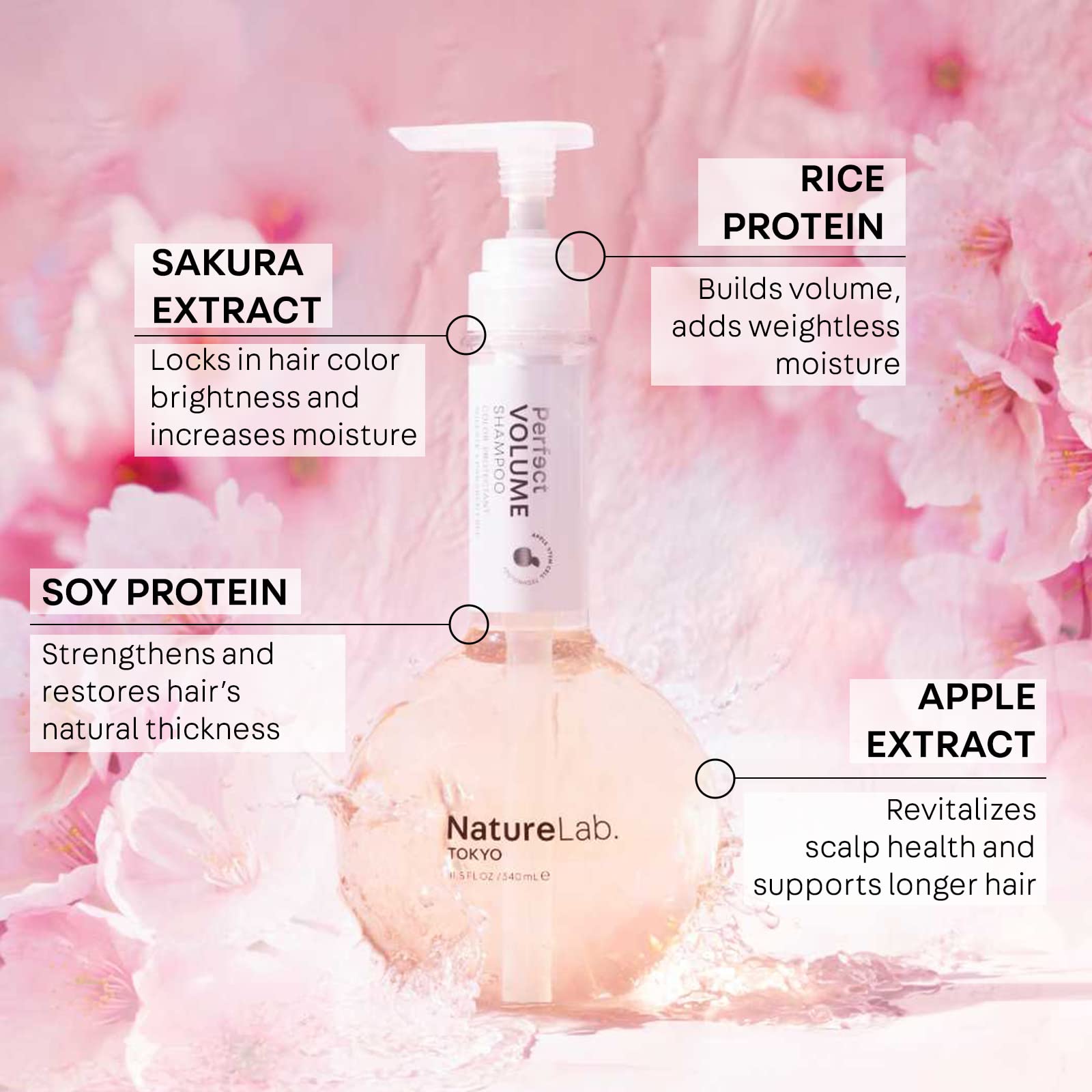 NATURELAB. TOKYO Perfect Volume Shampoo: Hair Volumizer, Build Lift, and Body to Flat, Fine, or Limp Hair I 11.5 FL OZ / 340ml