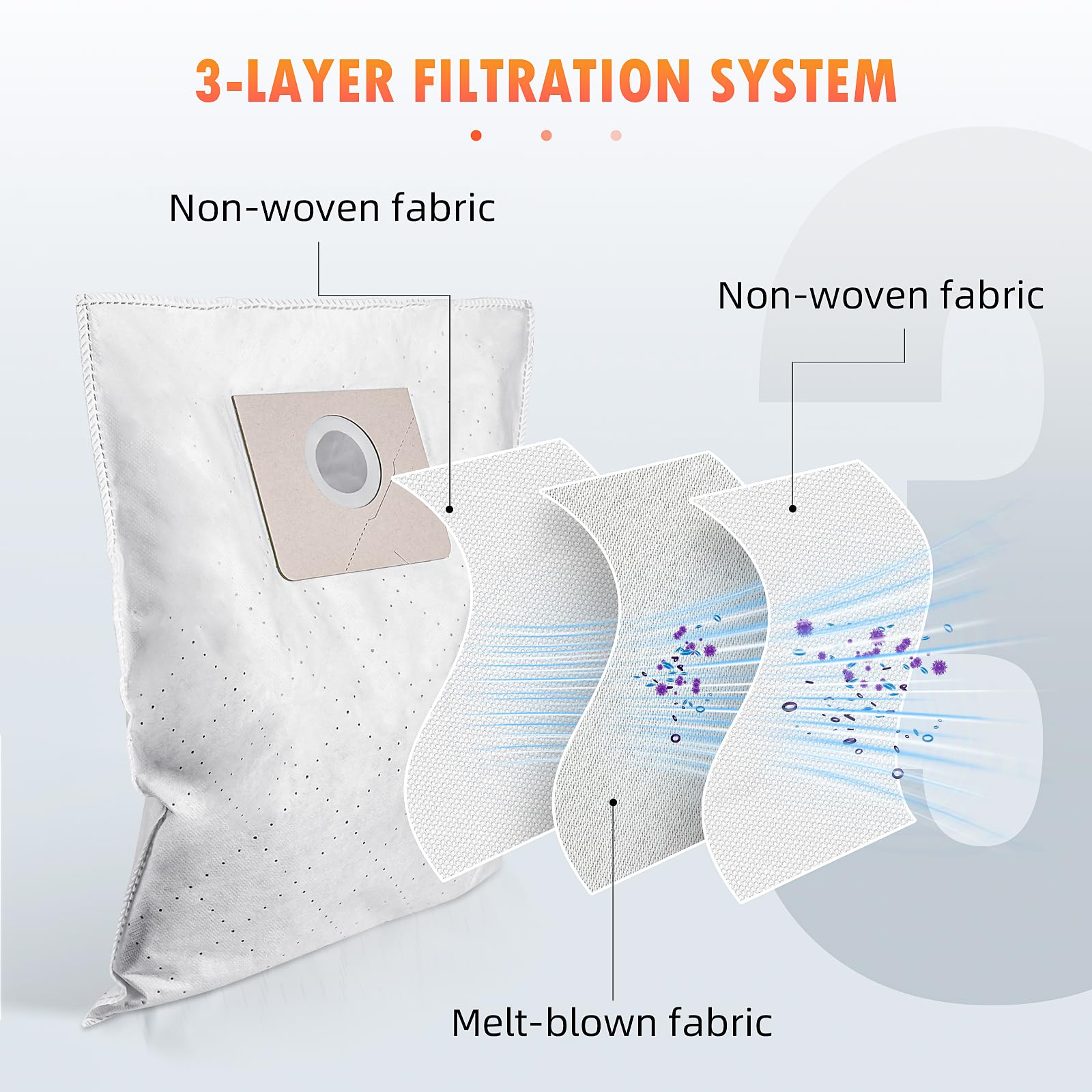 8 Pack Replacement Dust Bags for Fein Turbo I Wet/Dry Vacuum Cleaner, Tear-Resistant Non-woven Filter Accessory Bag for Dustex 25L Model, 31345061010