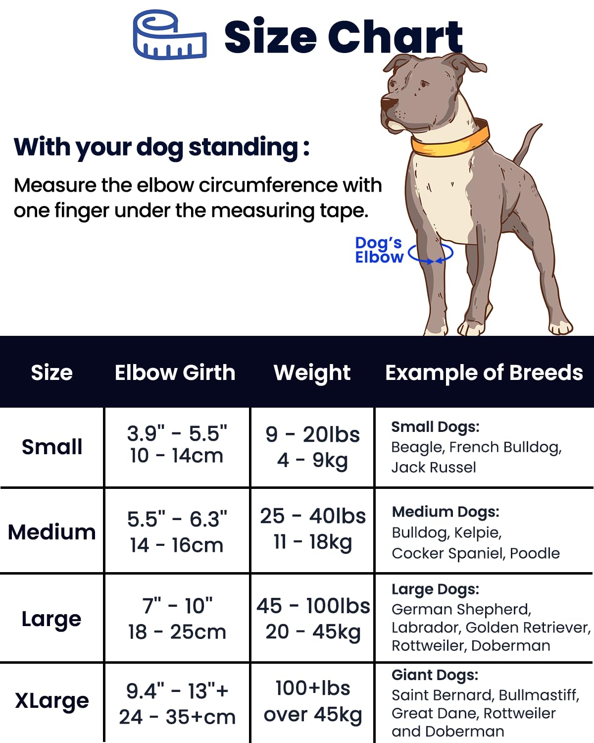 LufeLux Dog Elbow Protector, Padded Elbow Brace for Canine, Shoulder Support Protection for Callus, Hygroma, Dysplasia, Arthritis, Osteoarthritis, Pressure Sores, Avoid Cone of Shame