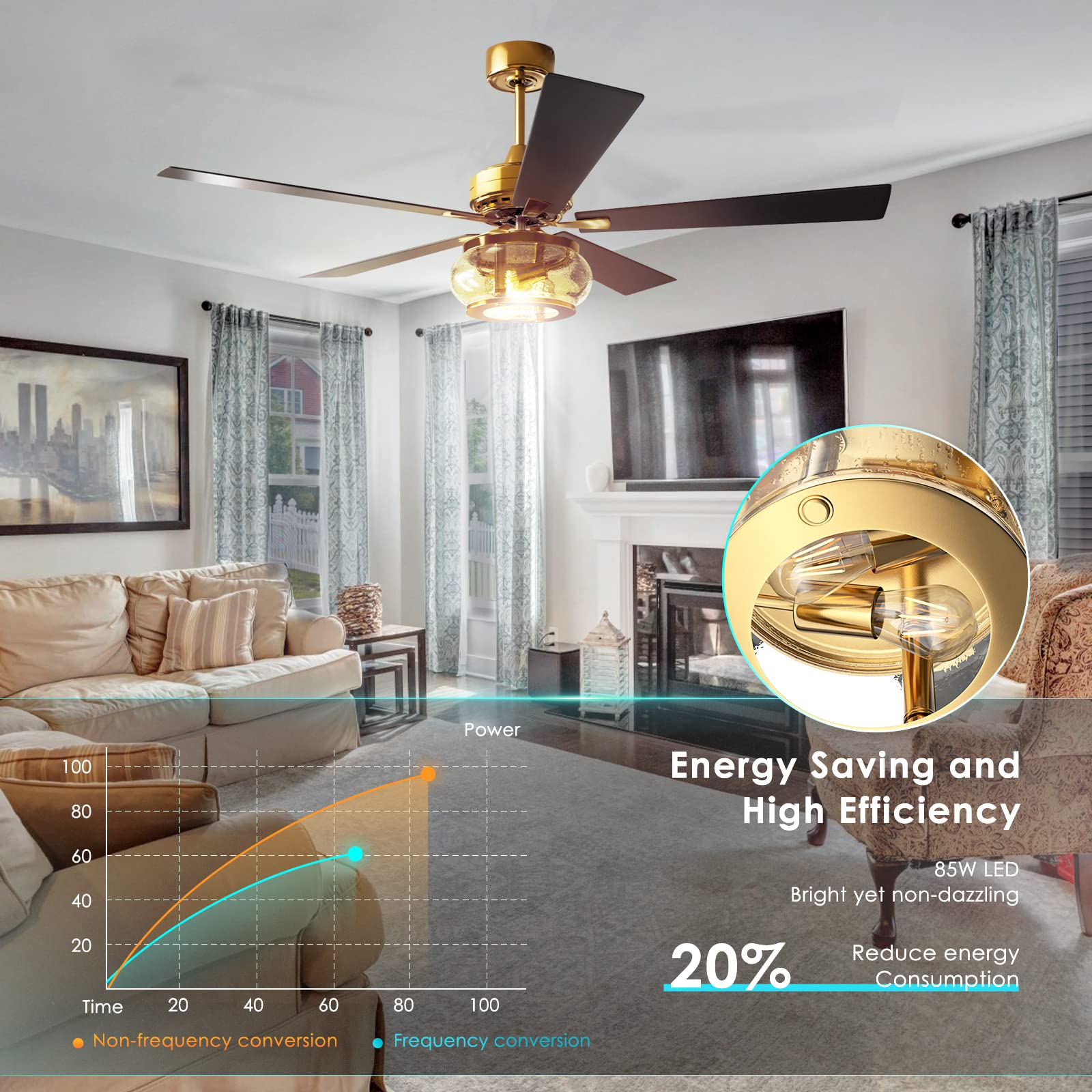 ADIUIVE Ceiling Fan with Lights, 60 Inch, 5-Blade, Low Profile, Brass Finish, Black & Golden, Farmhouse Style, Indoor Outdoor, Remote Control, LED Light, Ceiling Mount