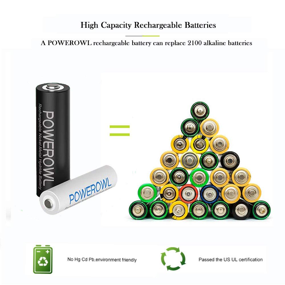 POWEROWL Rechargeable AA and AAA Batteries with Fast Charger, High Capacity NiMH - 4 x 2800mAh AA & 4 x 1000mAh AAA