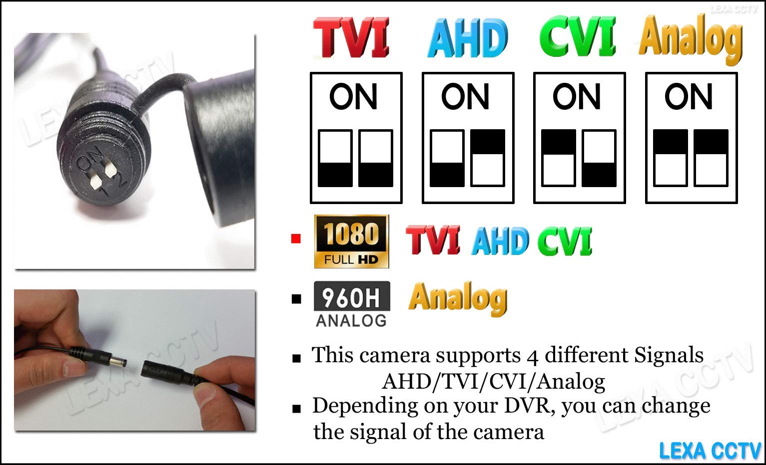 LEXAcctv 4in1 HD 2MP 1080P 2.8mm Wide Angle Lens TVI AHD CVI Analog (CVBS) CCTV Dome Camera Night Vision OSD Controller Waterproof Weatherproof Hard Metal Vandal Proof White…