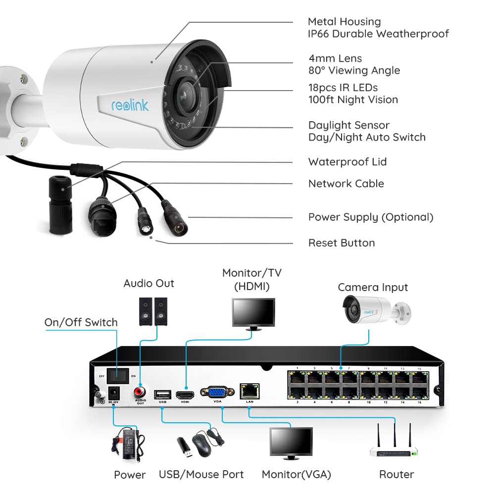 REOLINK Smart 4MP 16CH PoE Home Security Camera System, 8pcs Wired 1440P IP Camera with Person Vehicle Detection, Night Vision, 4K NVR with 4TB HDD for 24-7 Recording RLK16-410B8