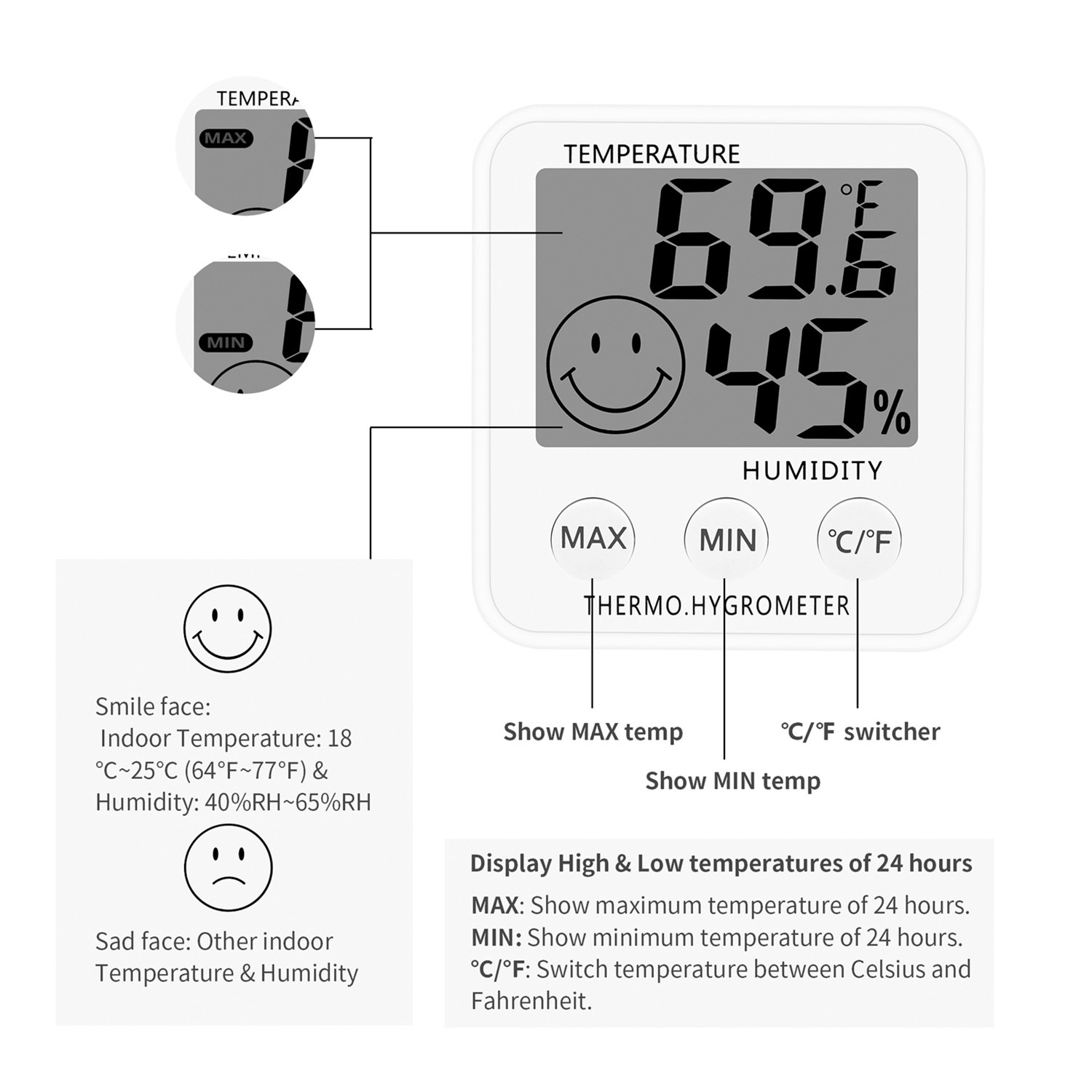 Digital Thermometer Indoor Hygrometer Humidity Meter Room Temperature Monitor Large LCD Display Max/Min Records for Home Car Office White by SoeKoa (2 Pack)