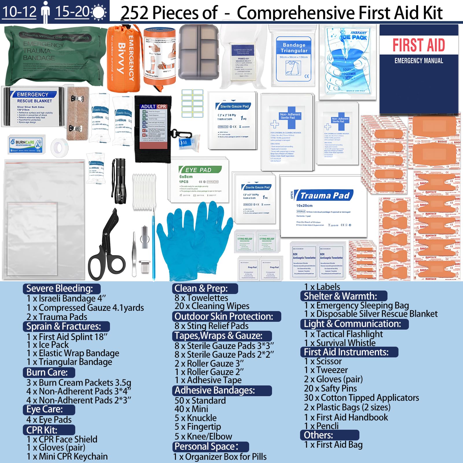 Besst Survivor Comprehensive First Aid Kits- Advanced Trauma Kits with Labeled Compartments, Large Emergencies Medical Kits for Car, Home, Camping and Outdoor Emergencies -252 Piece Set