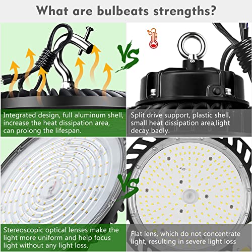 bulbeats 200W LED High Bay Light 28000lm (Eqv.800W MH/HPS) 5000K Daylight ETL High Bay LED Light with US Plug for Commercial Bay Lighting Energy Saving Upto 7300KW/5Yrs(5Hrs/Day) -8Pack