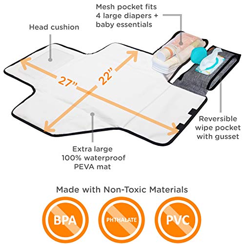 liuliuby Smart Changing Kit - Portable Diaper Changing Pad with Wipes Dispenser Pocket - Extra Large Mat for Baby and Toddler…