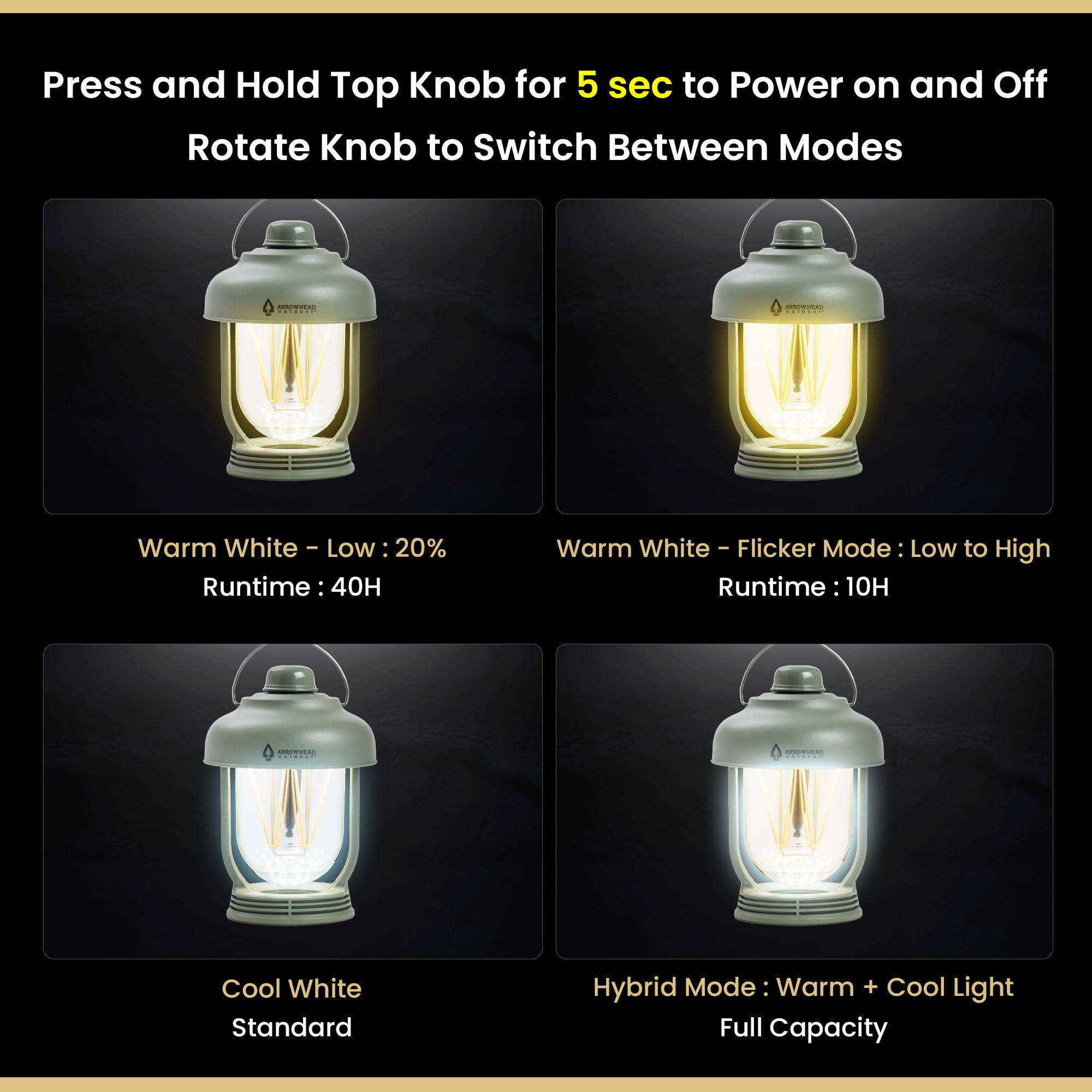ARROWHEAD OUTDOOR 6-inch LED Camping Lantern, 4 Lighting Modes, USB-C Charging, IP6X, Max. 280 Lumens, Carabiner Included, Army Green