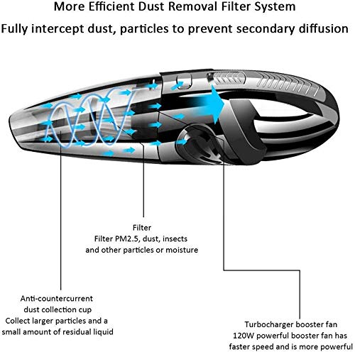 ADTZYLD Handheld Car Vacuum Cordless Cleaner USB Charger Wet Dry Strong Cyclone Suction Lightweight Portable Auto Mini Car Vacuum