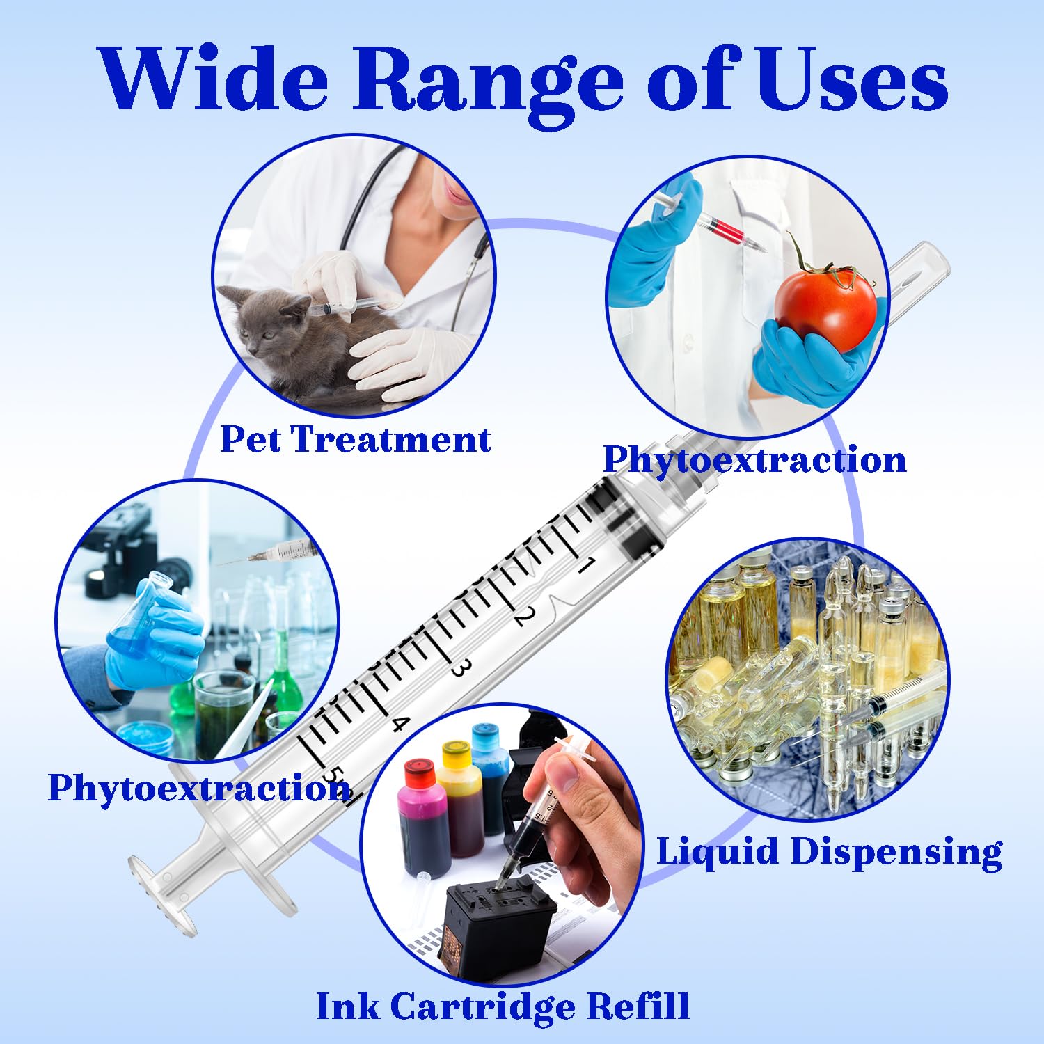 Xuanda 25Pack 5ml Syringe Individual Package Suitable for Industrial, Scientific, Measuring, Watering, Pet Feeding, Glue Applicator 