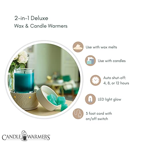CANDLE WARMERS ETC 2-in-1 Deluxe Candle and Wax Fragrance Warmer with LED Light and Auto Shut Off for Timed Candle Warming, White Aspen