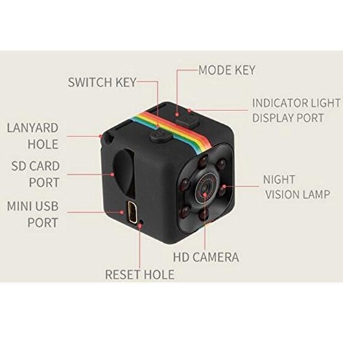 Sansnail Mini Camera 1080P SQ11 Portable Small HD Nanny Cam with Night Vision and Motion Detection Indoor Covert Security Camera for Home and Office