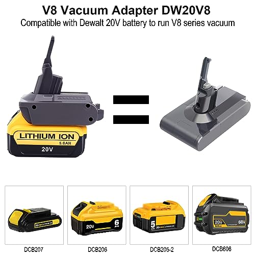 Biswaye V8 Battery Adapter Compatible with Dewalt 20V 60V Battery, Converts DCB206 DCB201 DCB609 to SV10 215681 V8 Animal V8 Absolute V8 Motorhead V8 Cordless Vacuum Battery