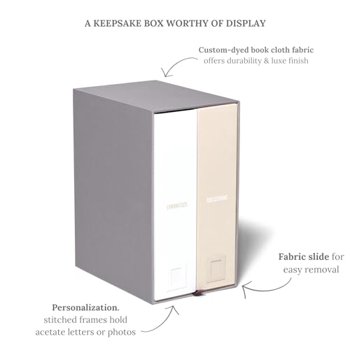 Savor | Deluxe School Years Keepsake Box | Fabric Bound Acid-Free Childhood Keepsake and Memory Organizer with Labels for Birthday, Graduation, Mitzvah, Mother’s Day, and Baby Shower