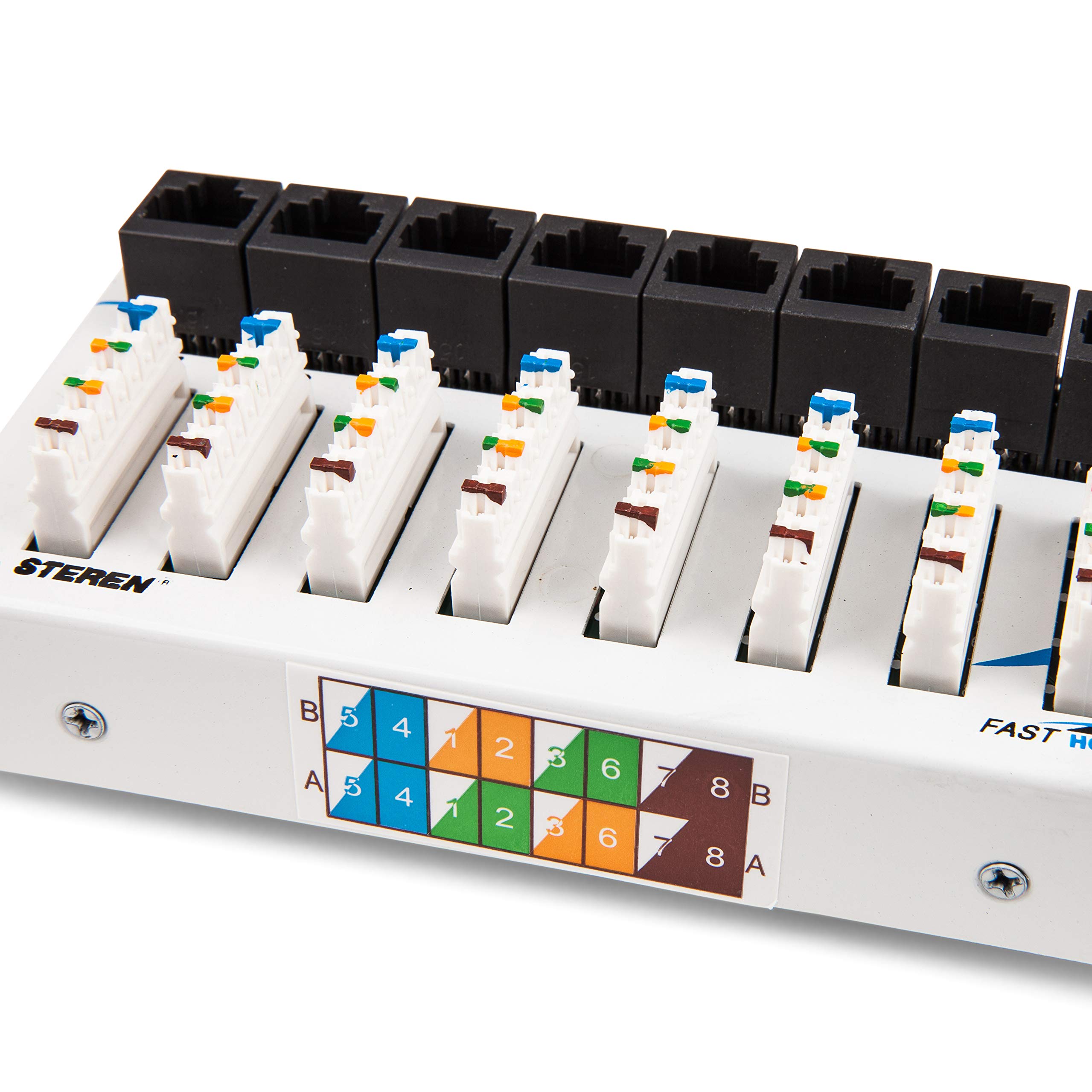 FastHome Data Hub: Ultra-Fast, Secure, and Reliable Smart Home Connectivity Hub for Seamless Device Integration