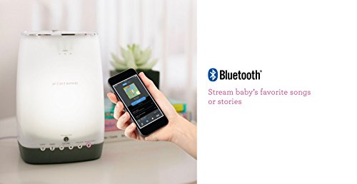 Project Nursery Sight & Sound Sleep Soother Projector with Bluetooth