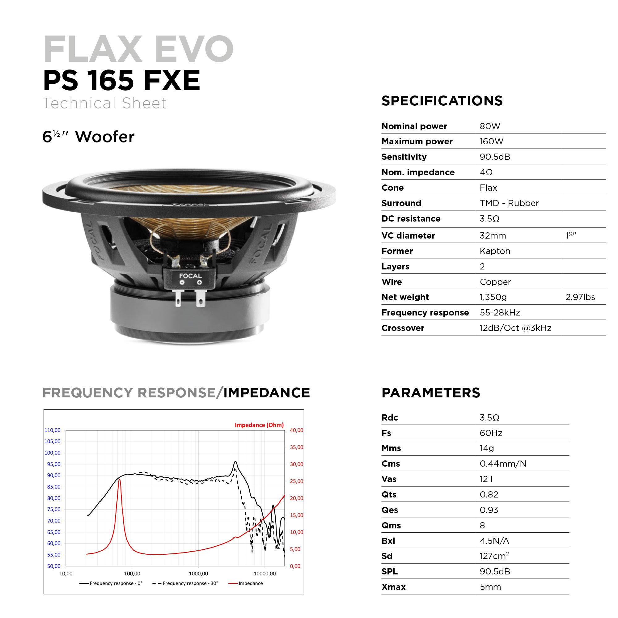 Focal PS 165 FXE 6.5" Flax Evo 2-Way Bi-Amplified Component Kit, Pair