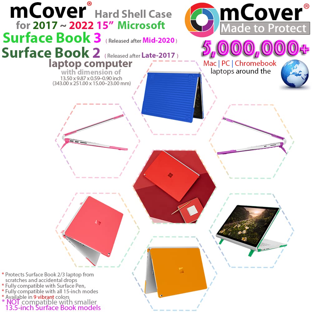 mCover Case Compatible for 2017~2022 15" Microsoft Surface Book 2/3 with Detachable Tablet Display ONLY (NOT Fitting Cheaper Surface Laptop Models) - Clear