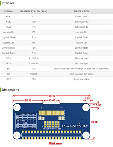 Waveshare 1.3inch OLED Display HAT for Raspberry Pi 128x64 Pixels with Embedded Controller Communicating via SPI or I2C Interface.