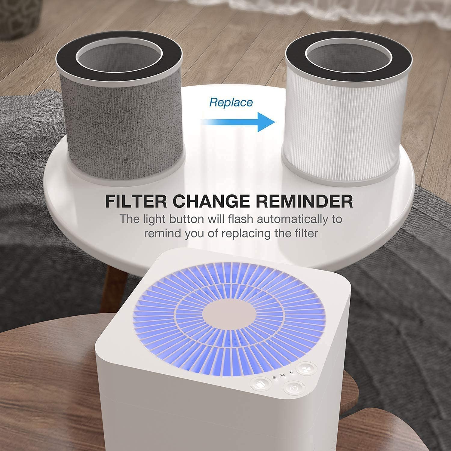 Air Purifiers for Home 3-in-1 True HEPA Large Room Air Filter, Air Choice smoke filter, Reduce Pets Dander, Household Odor, Smoke, Dust, Sleep Mode, Auto Mode, Quiet Operation, White