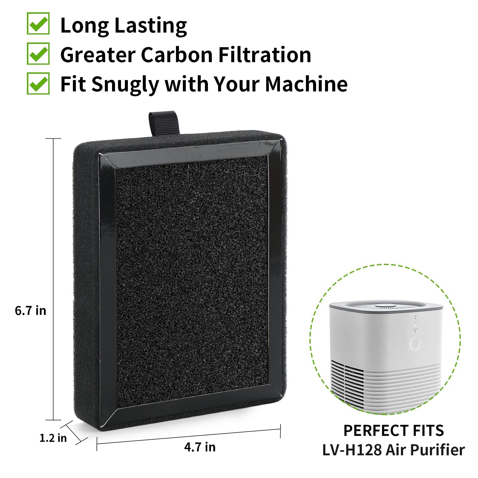 FMDZFL 2 Pack True HEPA Replacement Filter Compatible with SimPure AP3J9 / Redypure JR6 / Membrane Solutions 2J8 / LEVOIT LV-H128 Air Purifier