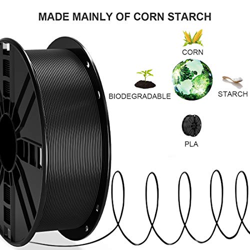 NOVAMAKER PLA 3D Printer Filament, Black PLA Filament 1.75m, PLA 1kg Spool(2.2lbs), Dimensional Accuracy +/- 0.03mm