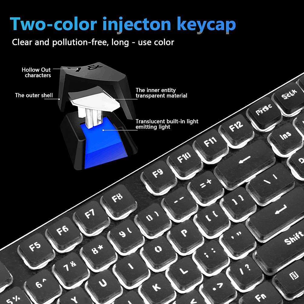 Wireless Gaming Keyboard and Mouse Combo White LED Backlit Ultra-Thin Rechargeable Keyboard and Soundless Mouse with Ergonomic Waterproof Dustproof Lage Mouse Pad for PS4,Xbox One,Desktop,PC