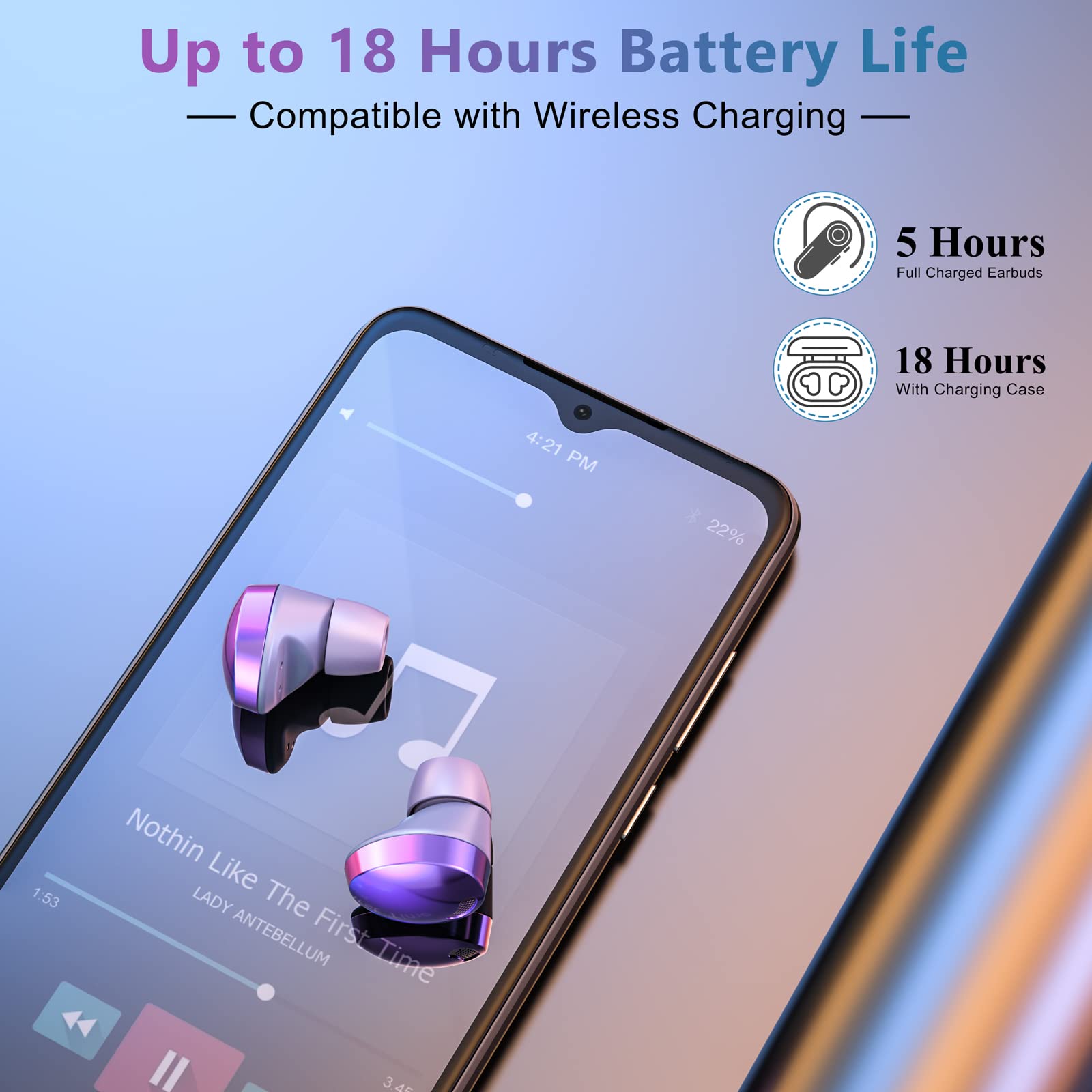 Bluetooth Headphones for Samsung Galaxy S22 Ultra Z Flip 3 Fold S22 S21 FE A13 True Wireless Earbuds Noise Canceling Deep Bass Stereo Sound Headset in-Ear with Mic for iPhone 13 14 Pro Max Violet