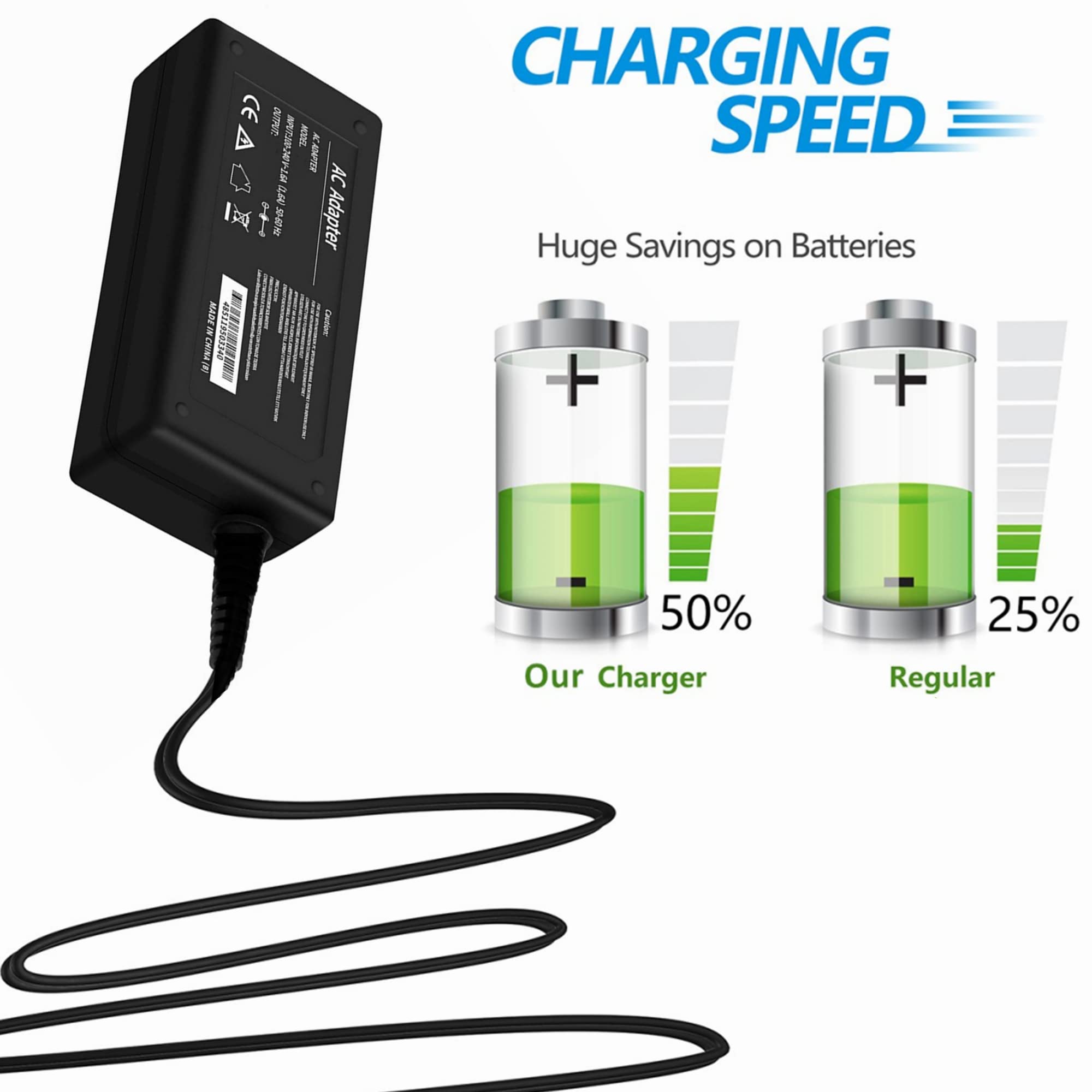 SLLEA 12V AC/DC Adapter for LED DayLite Designs for Vision, Inc. Day Lite DLED 12VDC Power Supply Cord Cable PS Battery Charger Mains PSU