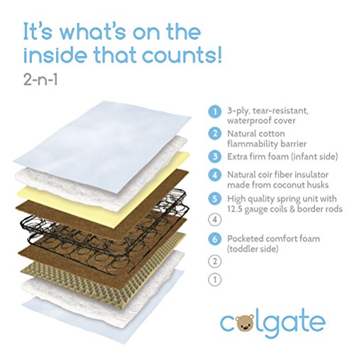 Colgate Mattress 2-N-1 - Breathable Dual-Firmness Crib Mattress Designed for Infants & Toddlers Featuring Innerspring Unit and Two Cushioning Layers Per Side