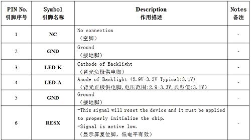 Taidacent 1.8 Incha SPI 128x160 TFT Module 65K Color Can Bus LCD Display Drive Display 51 Single Chip ST7735S TFT LCD Colour Monitor (Plug-in - no Touch)