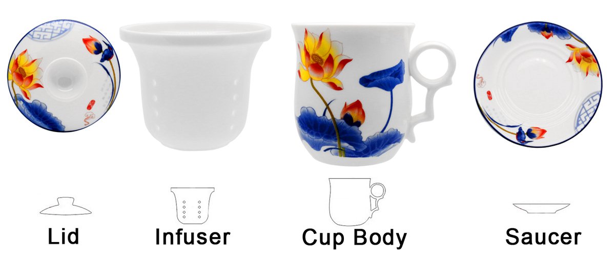 Ameolela Porcelain Tea Cup with Infuser Lid and Saucer Sets - Chinese Jingdezhen Ceramics Coffee Mug Teacup Loose Leaf Tea Brewing System for Home Office