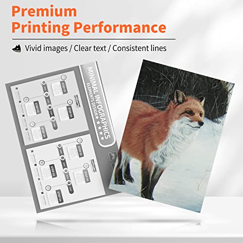 FOXINK Compatible Toner Cartridge for Lexmark MS310 MS310dn MS312 MS312dn MS315 MS315dn MS410 MS410dn MS415 MS415dn MS510 MS610 Printer Remanufactured for 501H 50F1H00, High Capacity 5,000 Page Yield