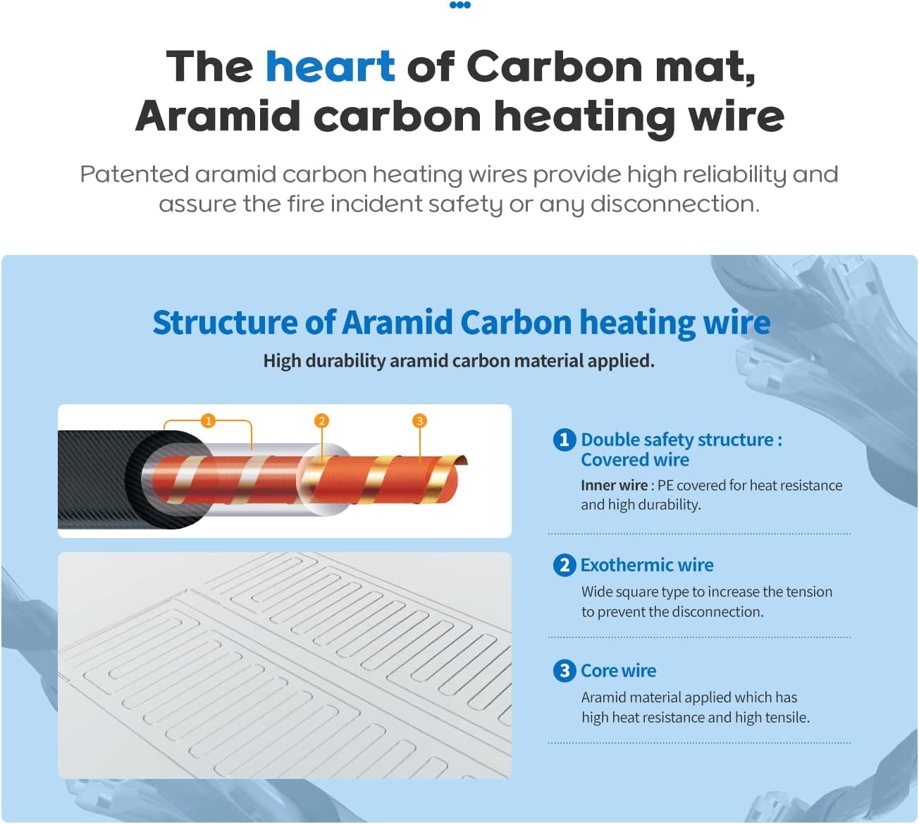 Kiturami Ondol Heating Mat Topper KDMU (KDMU-951, Single)