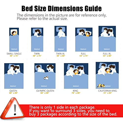 BabyGuard Bed Rails for Toddlers - Extra Long and Tall Specially Designed for Twin, Full, Queen, King & California King Bed Mattress (1 Side, 80")