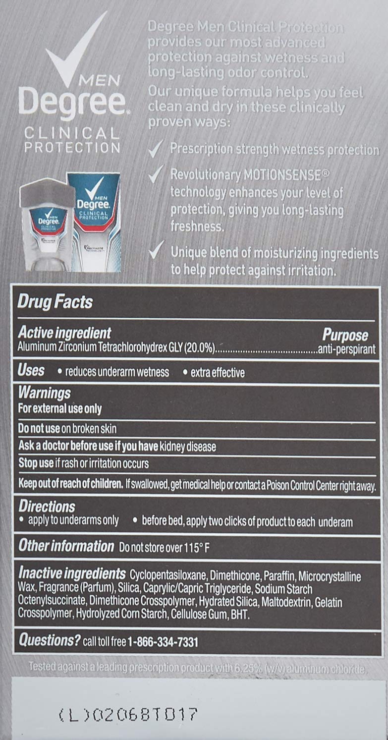 DEGREE Men Clinical Protection Sport Strength Antiperspirant & Deodorant, 1.7 Ounce, Pack of 3 (Packaging may vary)