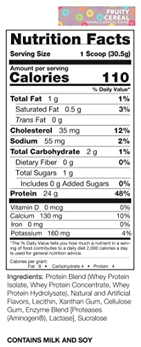 Rivalus Rivalwhey β Fruity Cereal 2lb - 100% Whey Protein, Whey Protein Isolate Primary Source, Clean Nutritional Profile, BCAAs, No Banned Substances, Made in USA