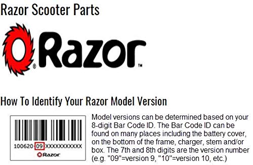 Razor MX350/MX400 Electrical Kit