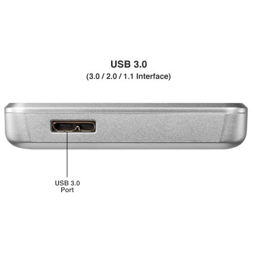 OWC 1.0TB Mercury Electra 6G SSD 7mm, 2.5" USB 3.0 Express Enclosure Kit (Silver) DIY Drive Upgrade Install Kit for Mac or PC