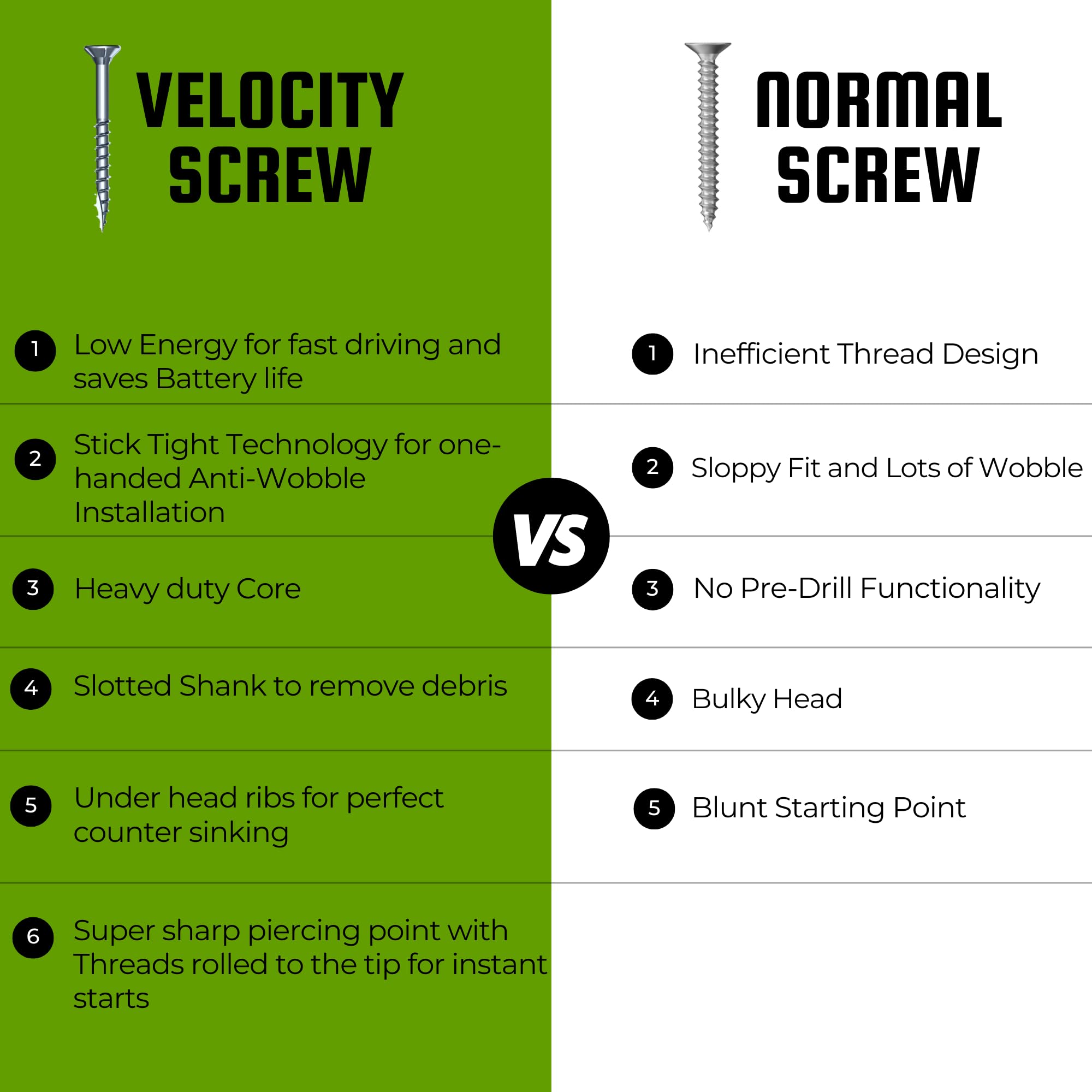 Velocity Exterior 1 1/4 Wood Screws DIY Pack (Size #8) Fence Screws for Wood, Stick Tight Technology, Made with Carbon Steel, Includes 1 Hexstix Drive Bit (150 Pieces)